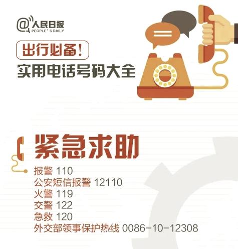 114绑定的电话怎么取消图标