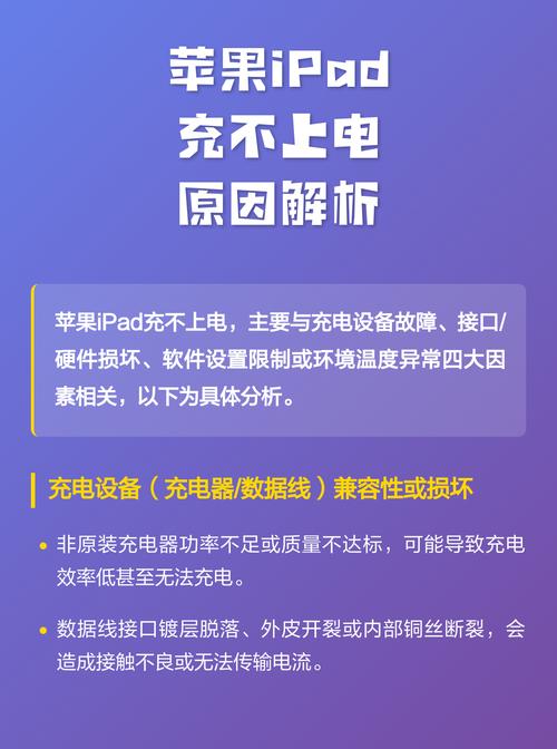 苹果电脑为啥充不上电图标