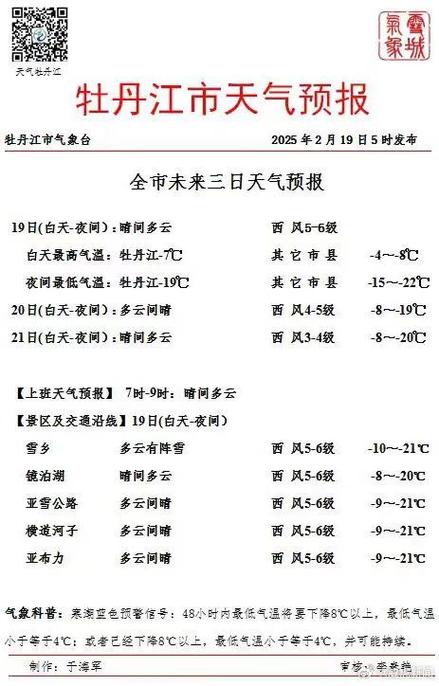 未来40天天气预报图标