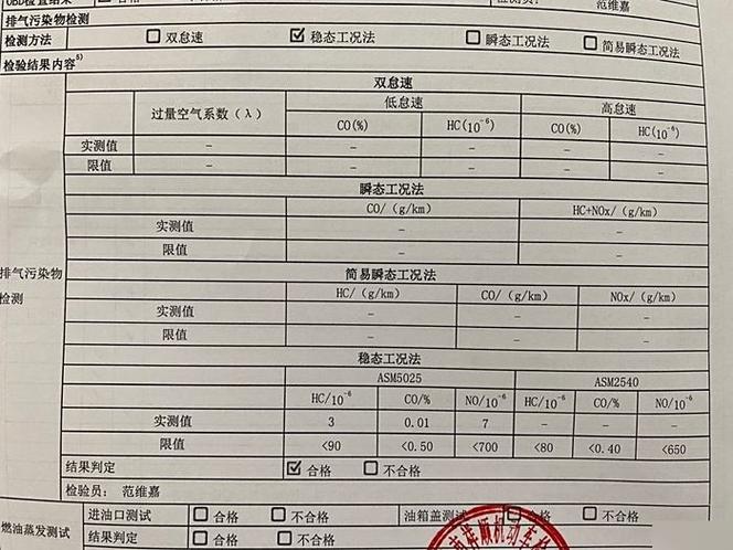 车辆年检尾气检测标准图标
