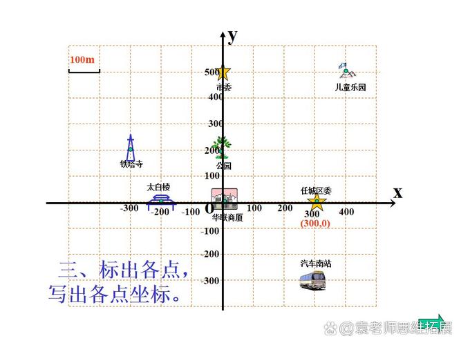 我的世界基岩版开坐标图标