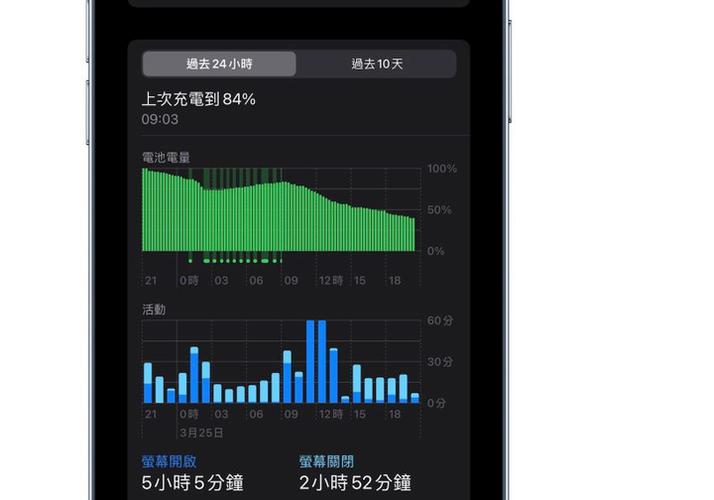 iphone11省电设置十大技巧图标