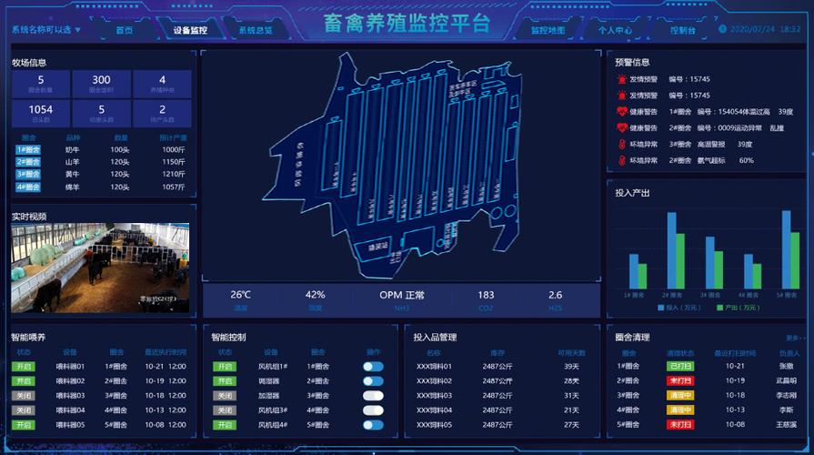 散养鸡场图片