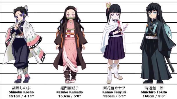 鬼灭之刃角色扮演图标