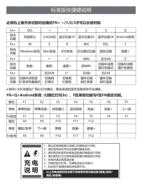 狼蛛收割者键盘使用说明书图标