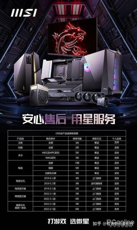 微星可以个人送保吗