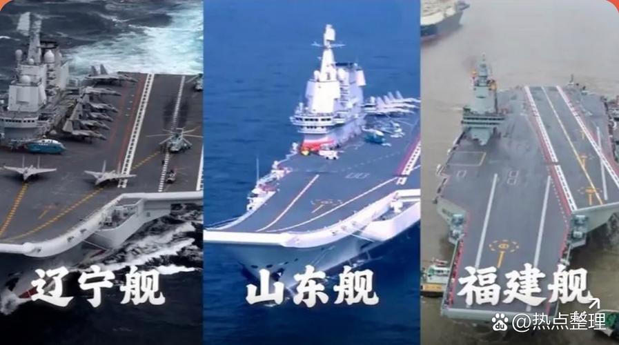 中国到底几个航母图标