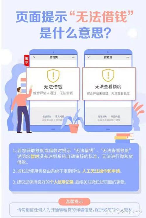 综合评估未通过哪个平台可以借钱