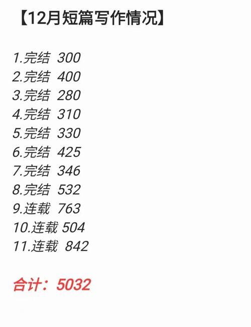 牛角免费小说一天能赚多钱图标
