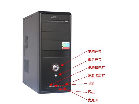 电脑重启键一直亮红灯图标