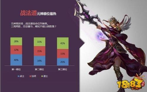 勇者别嚣张怎么玩图标