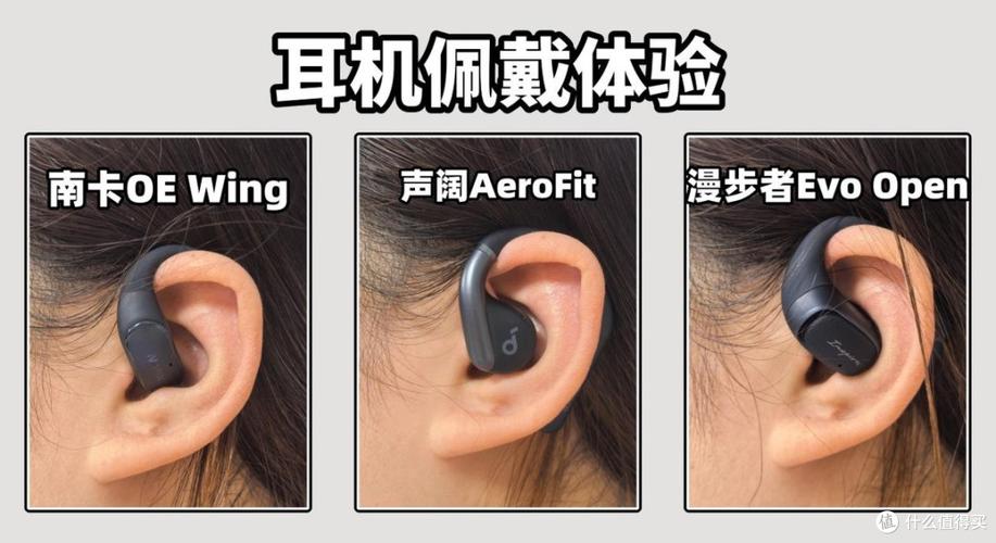 什么是开放式耳机