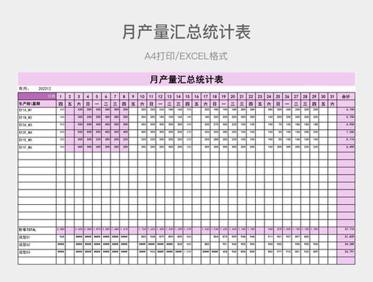 统计表格模板大全图
