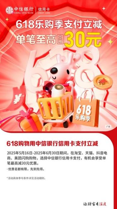 各大银行信用卡优惠日图标