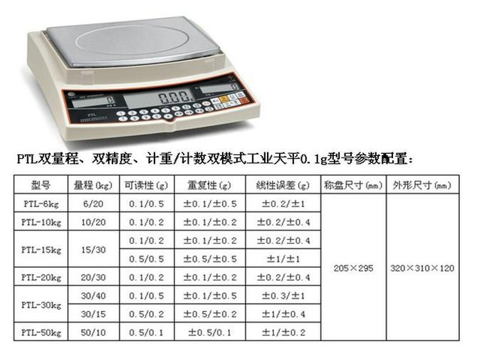 电子秤的精度是多少