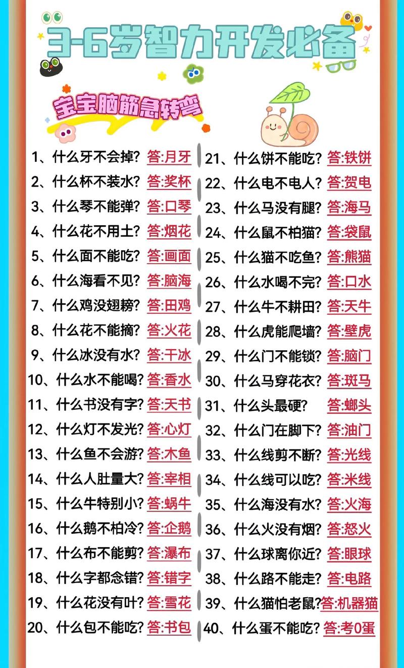 谜语大全及脑筋急转弯图标