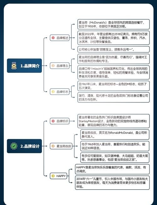 only是直营还是加盟图标