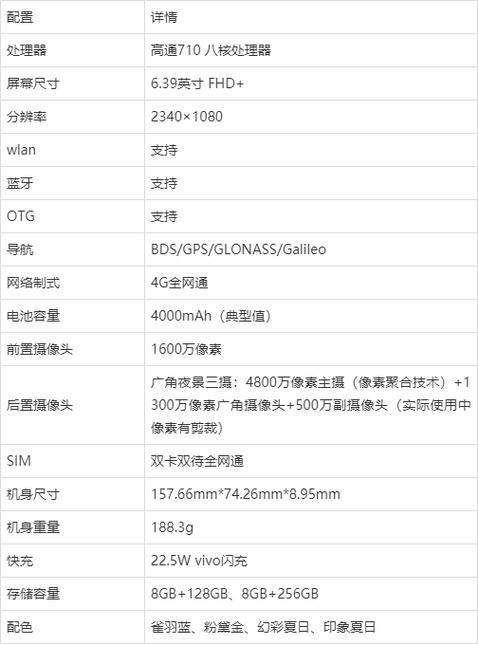 vivox27维修价目表图标