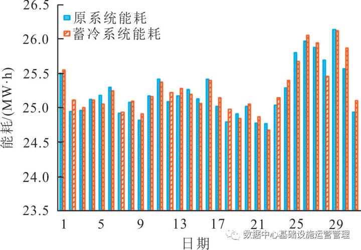机顶盒耗电厉害吗图标