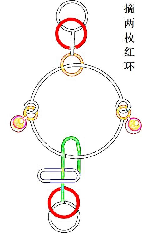 m智力环解法视频图标