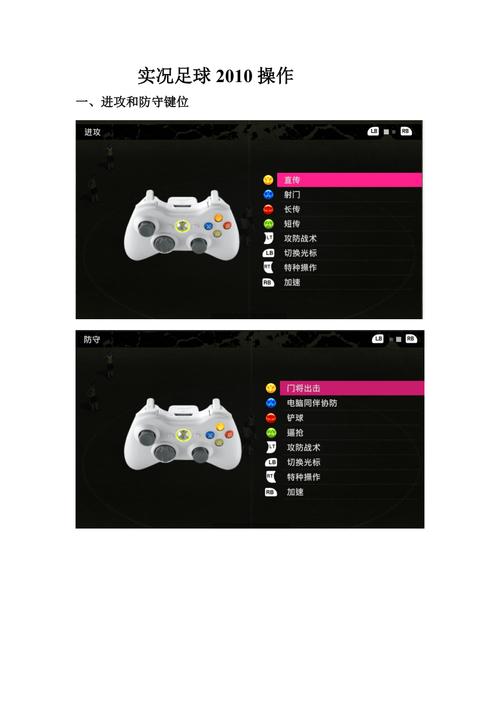 pes2020手柄对应键盘按键截图