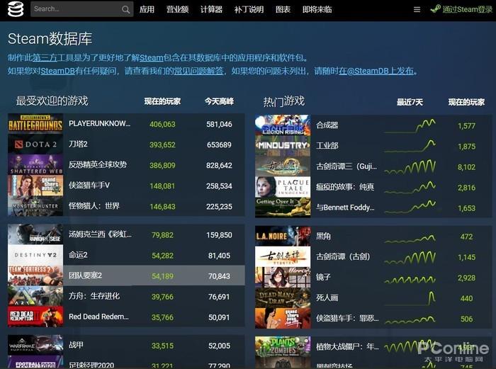 steam游戏数量图标