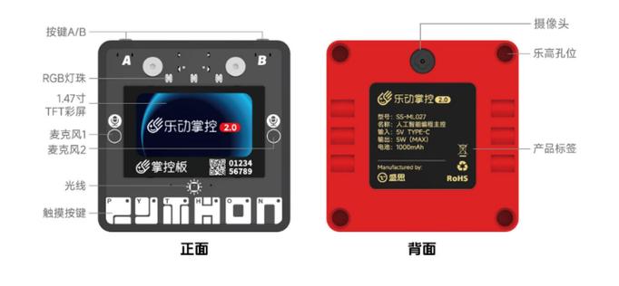 esc键是什么按钮图标
