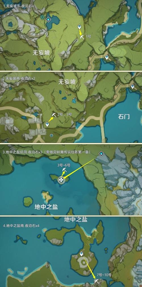 原神萌新夜泊石采集位置图标