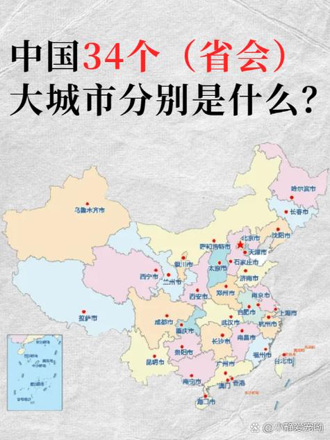 中国各省省会城市名单图标