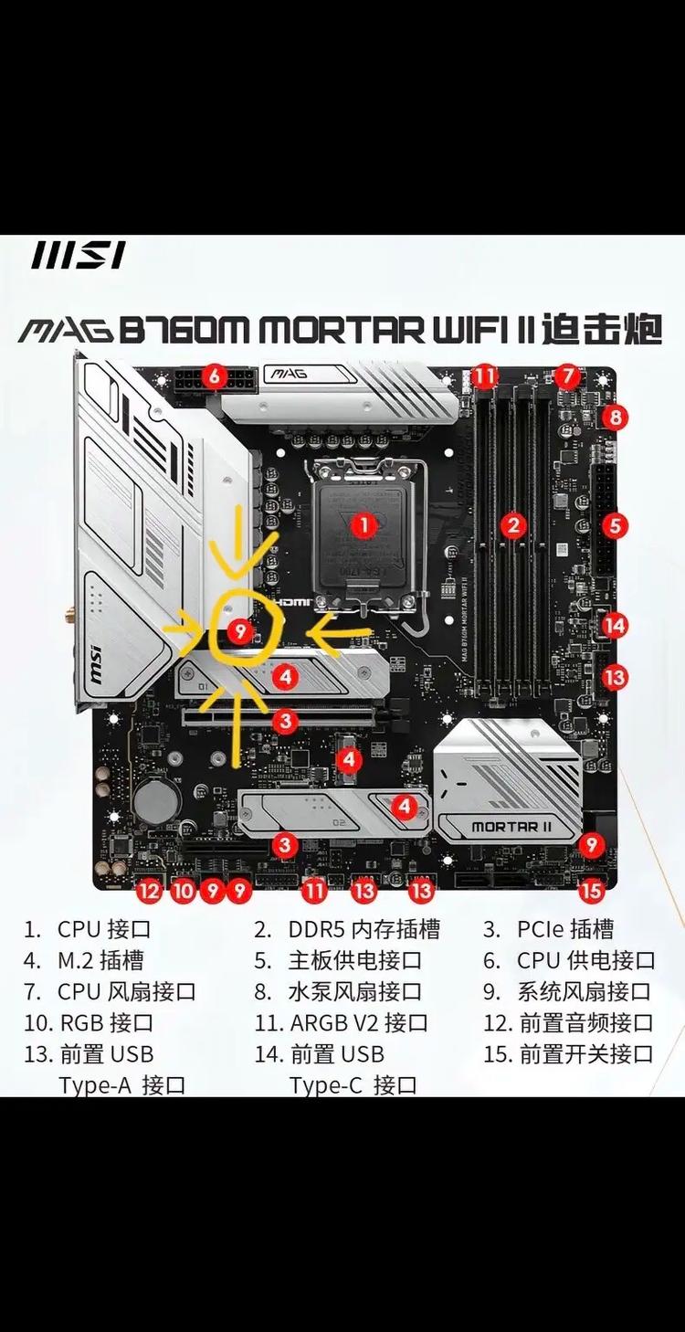 风扇没有大4pin接口图标