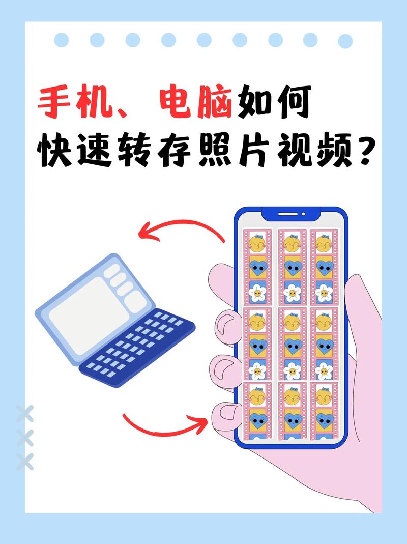 手机和电脑互传图片
