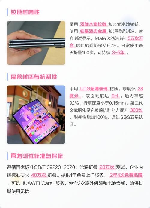 华为折叠屏寿命一般几年图标