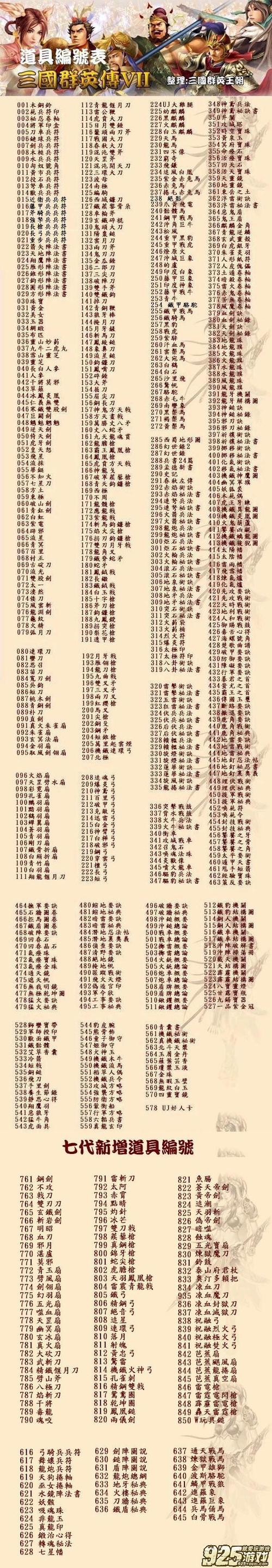 三国群英传6秘籍物品编号大全图标