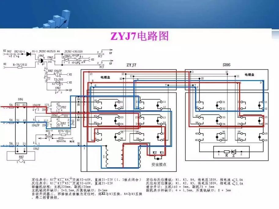 ss7库用走车底电路图标