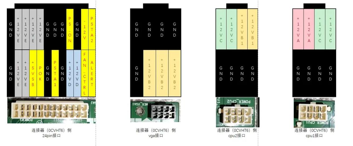 服务器电源接口图解图标