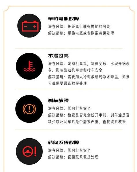 车辆温度过低怎么办图标