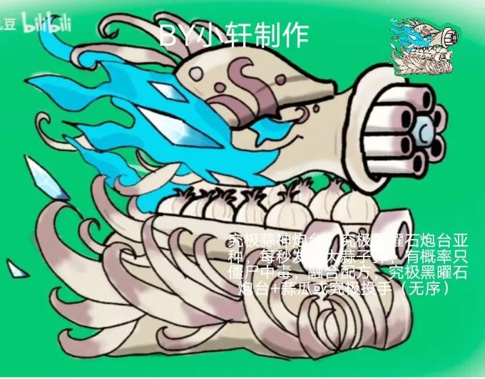 植物大战僵尸β版自定义图标