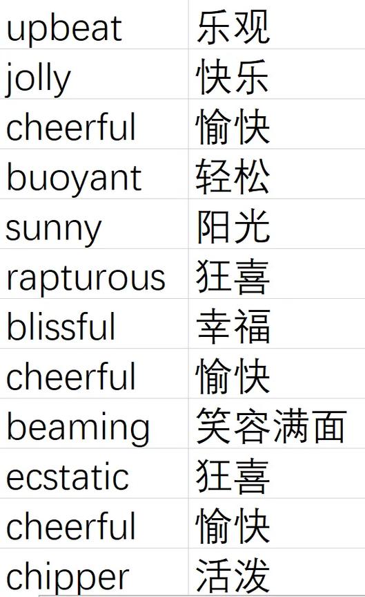 学习英语单词图标