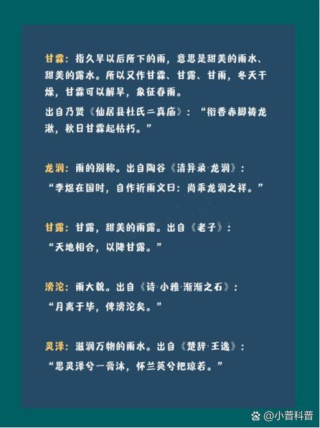 雨的昵称简称图标
