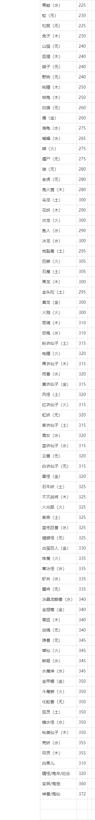 问道文曲星在线答题器图标