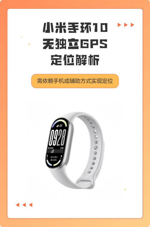 小米手环带gps定位的是哪款图标