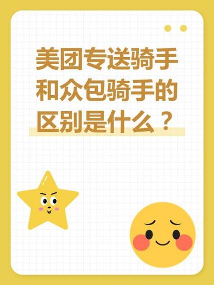 想和美团轻住解约会有什么后果截图