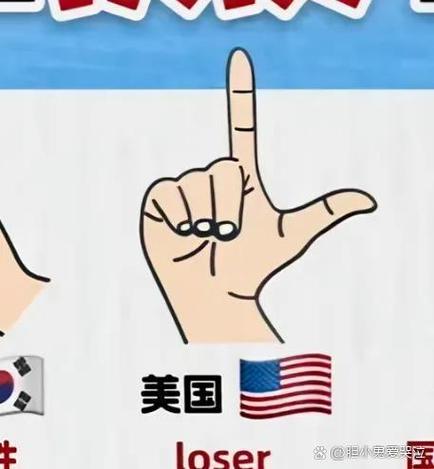 冲怕是什么意思图标