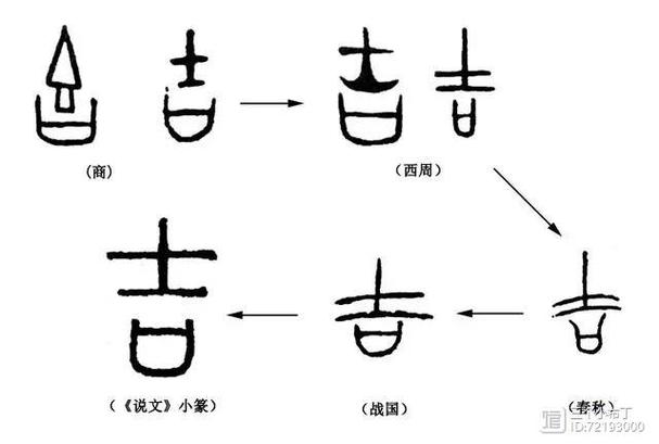 草字头寓意吉祥的字