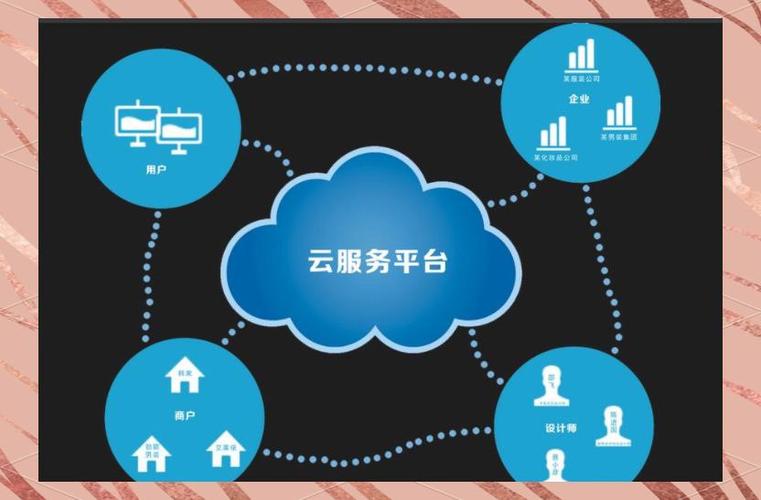 云校园平台入口官网图标