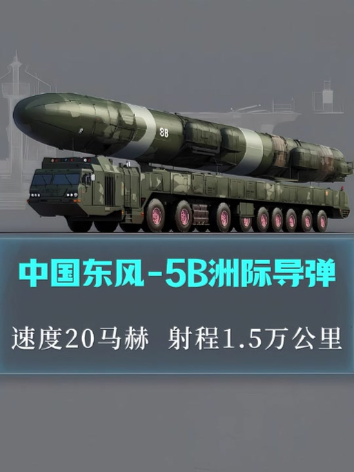 东风洲际导弹速度图标