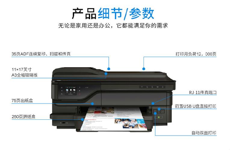 hpofficejet7110墨盒截图