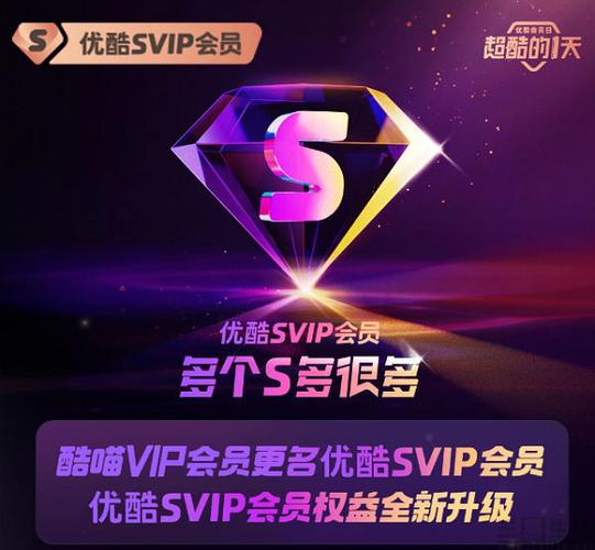怎么升级svip等级图标