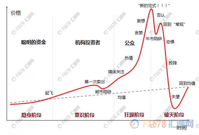 泡沫颗粒多少钱一吨图标