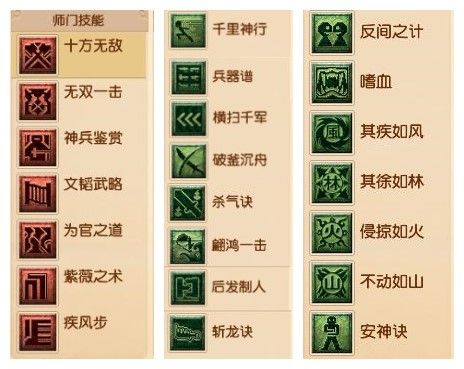 不属于大唐官府门派技能图标